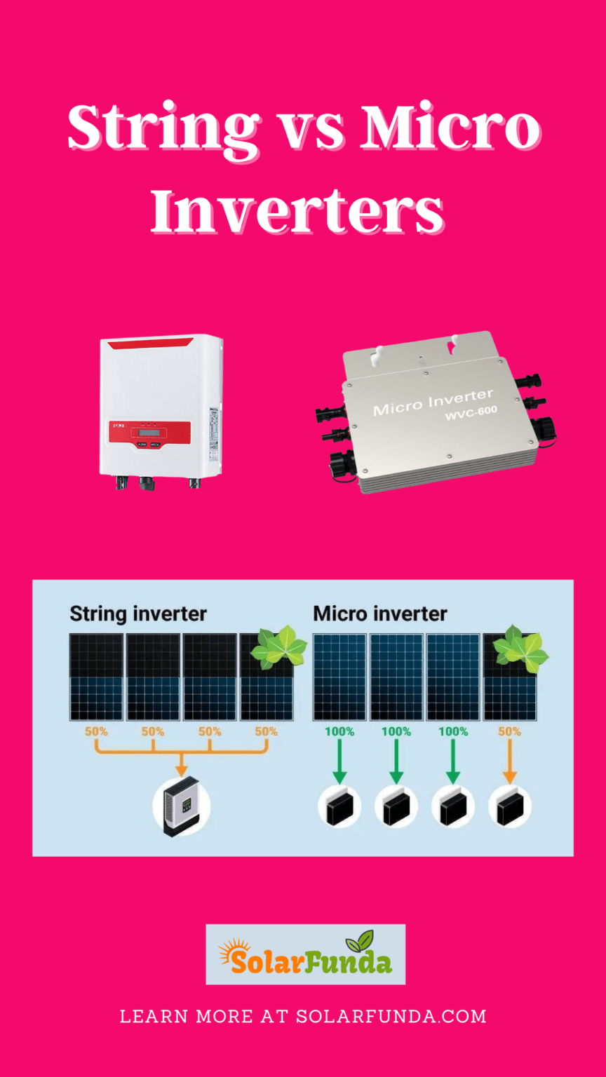 String Vs Micro Inverters- An Absolute Comparison: 2023 : Solar Funda